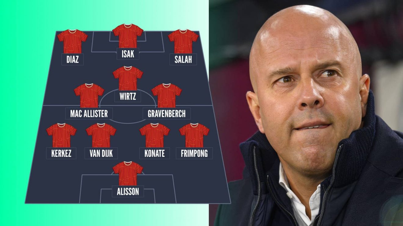Florian Wirtz: How new-look Liverpool will line up in 2025/26 with ...