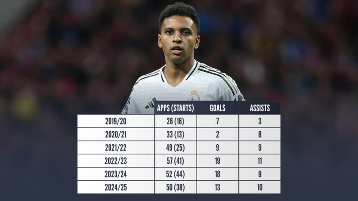 Arsenal transfers: Arteta and Berta informed of price-drop for ‘dream ...