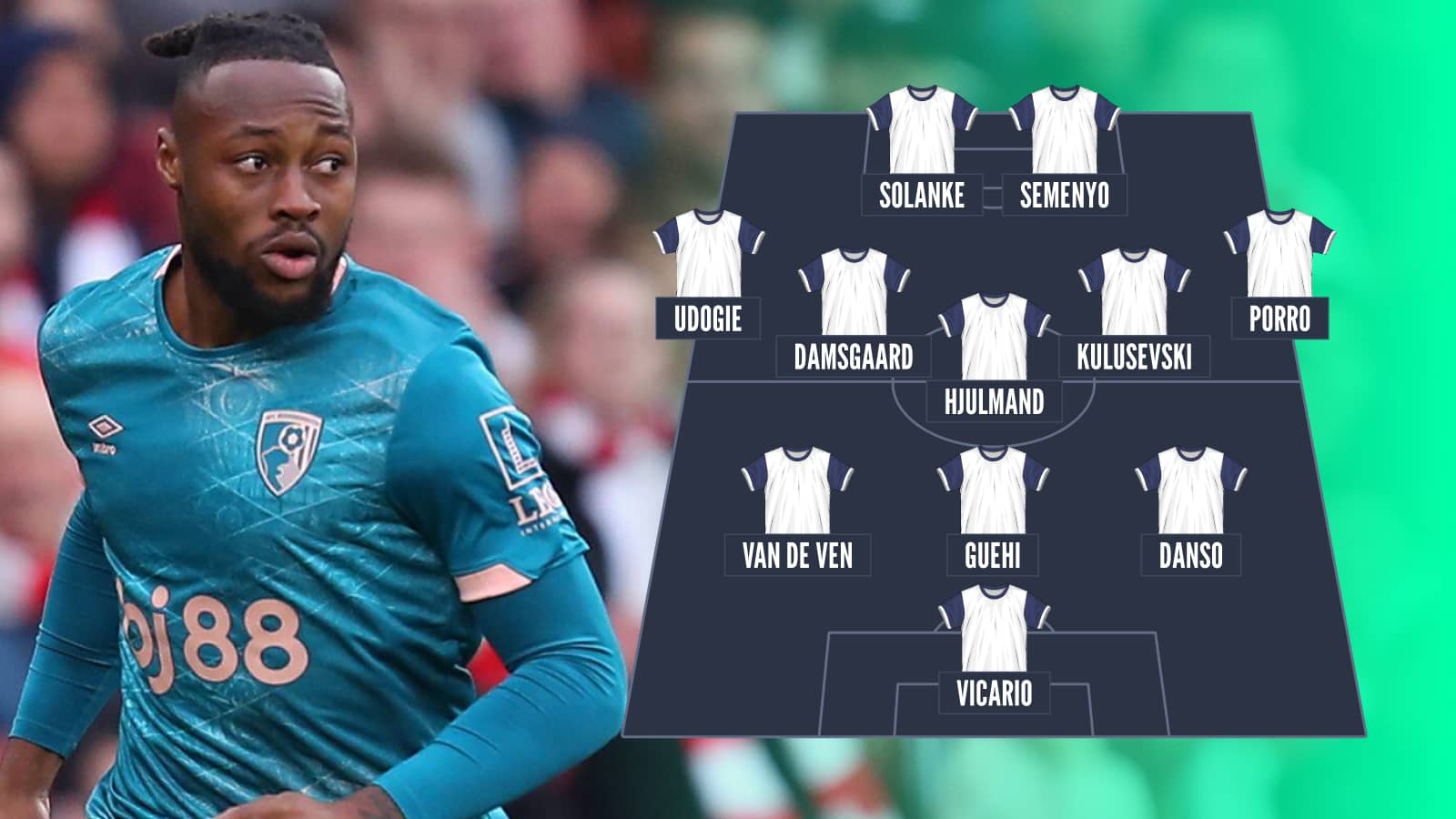 Tottenham: The electric Spurs XI under Thomas Frank with FOUR new signings