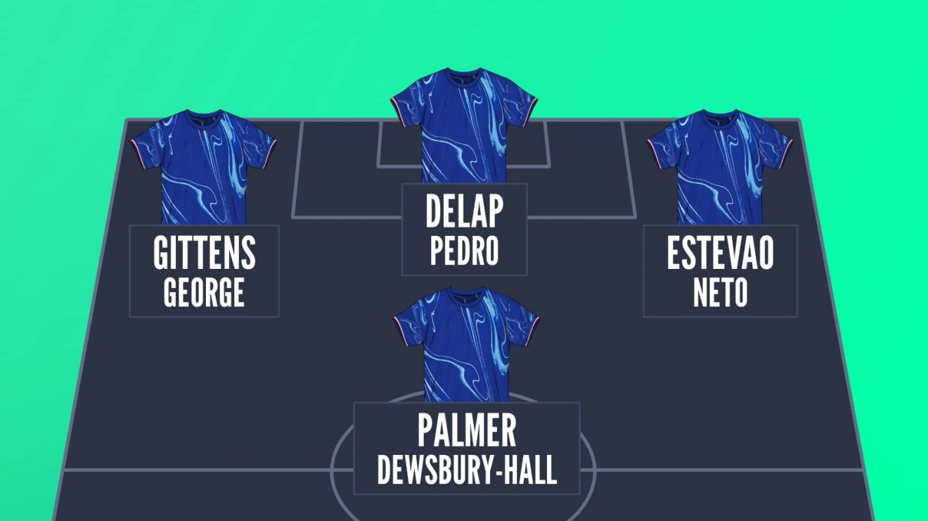 Chelsea transfer news: Spectacular new signing confirmed as contract ...