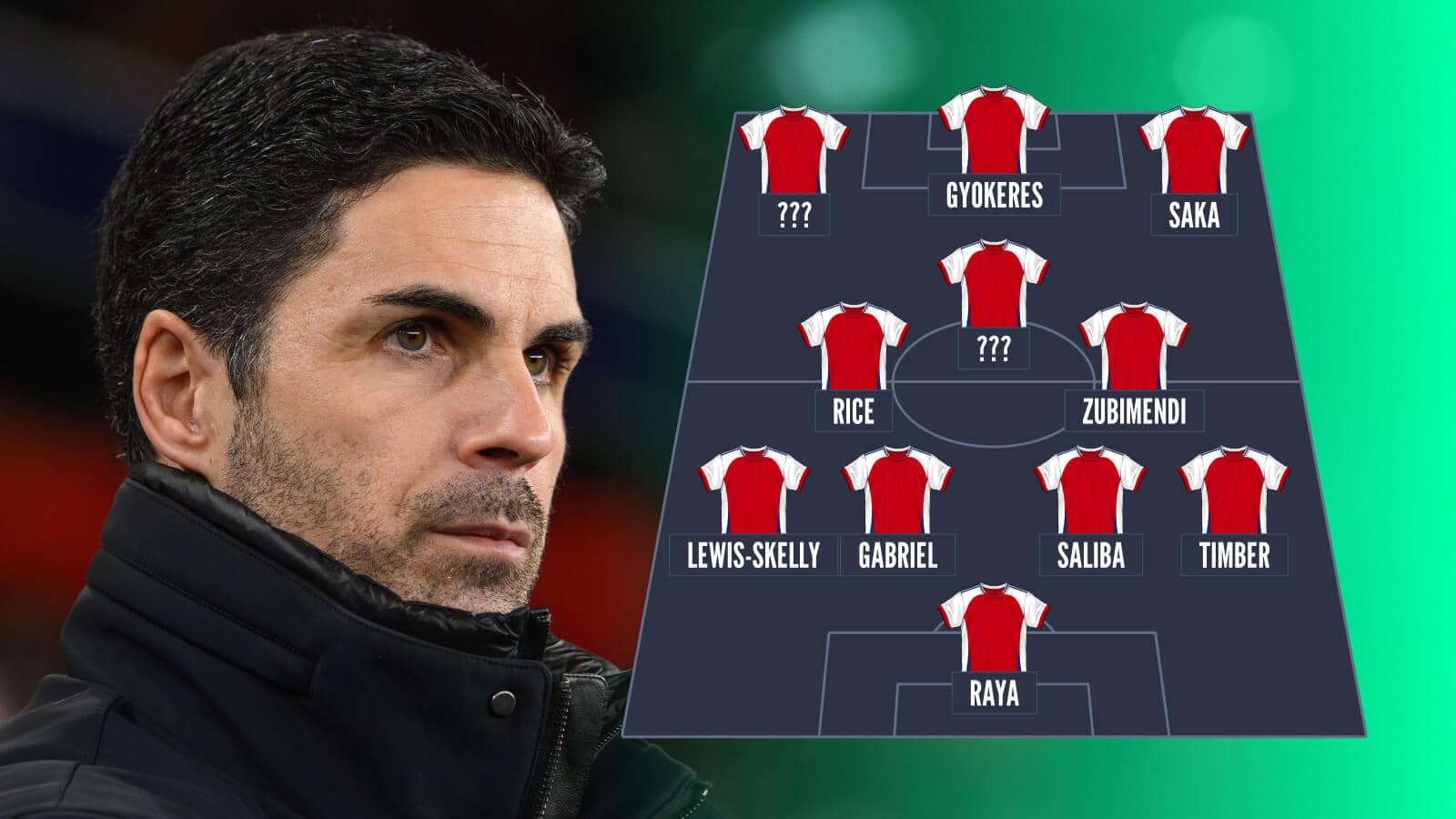 The stunning Arsenal XI for 2025/26 with two more big-money signings to ...