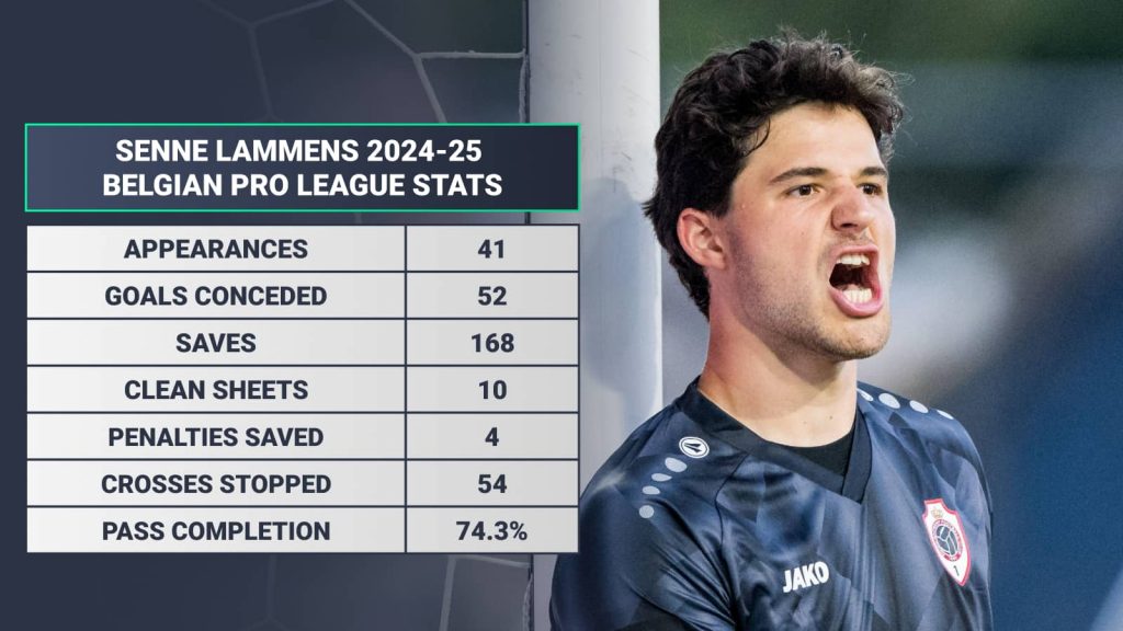 Man Utd transfer news: 'Improved offer' made for priority target, as ...