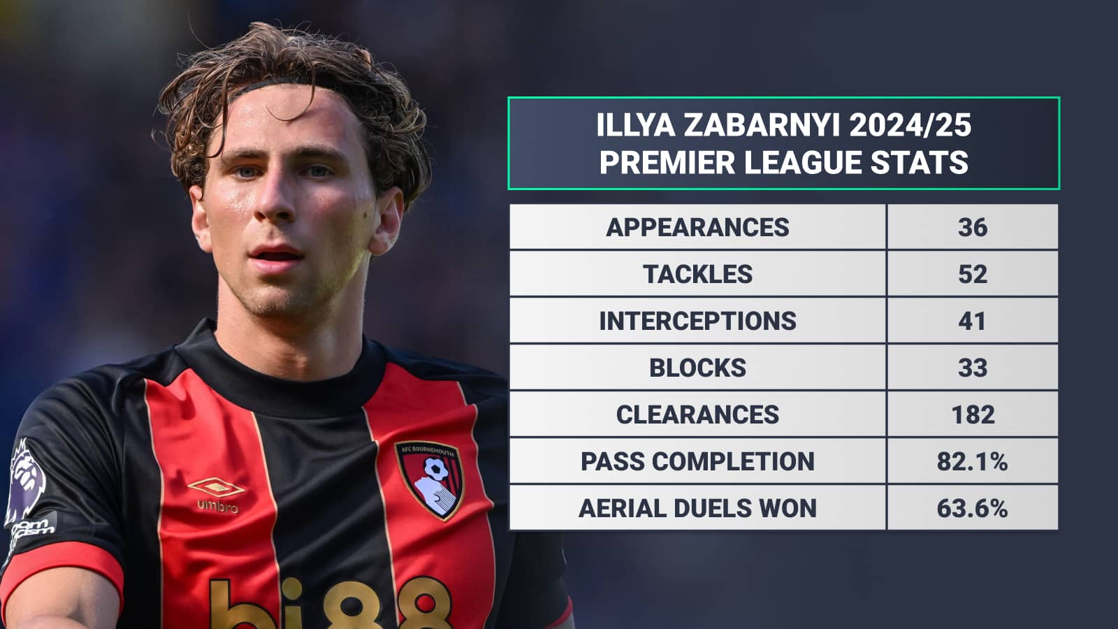 Tottenham transfer news: PSG barged aside with 'club record bid ...