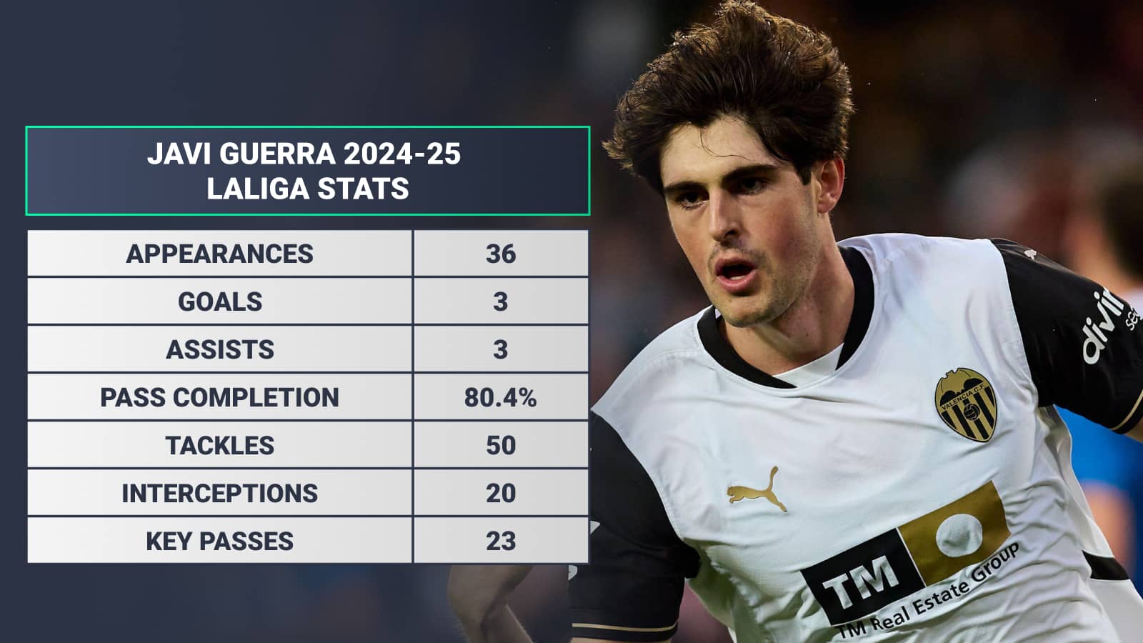 Man Utd transfer news: 'Verbal agreement' for summer signing No 6 as ...