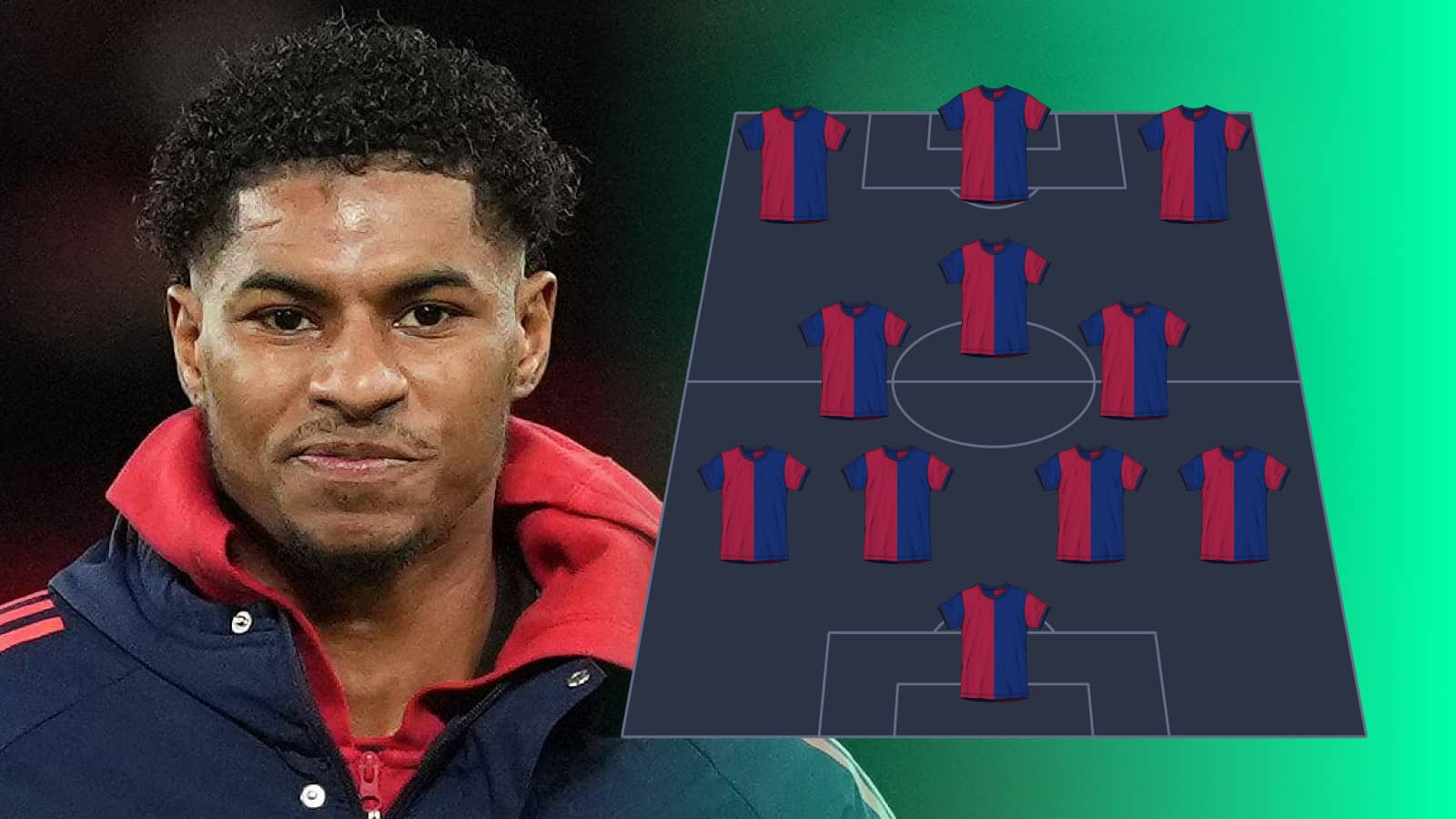 The revamped Barcelona attack with Marcus Rashford and where Man Utd ...