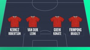 Liverpool transfers: Elite signing ON as Fabrizio Romano drops thrilling update