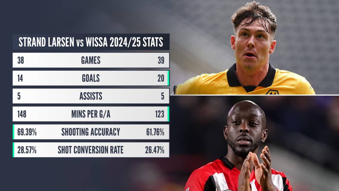Newcastle transfers: Howe hit with sucker punch as £50m striker bid ...