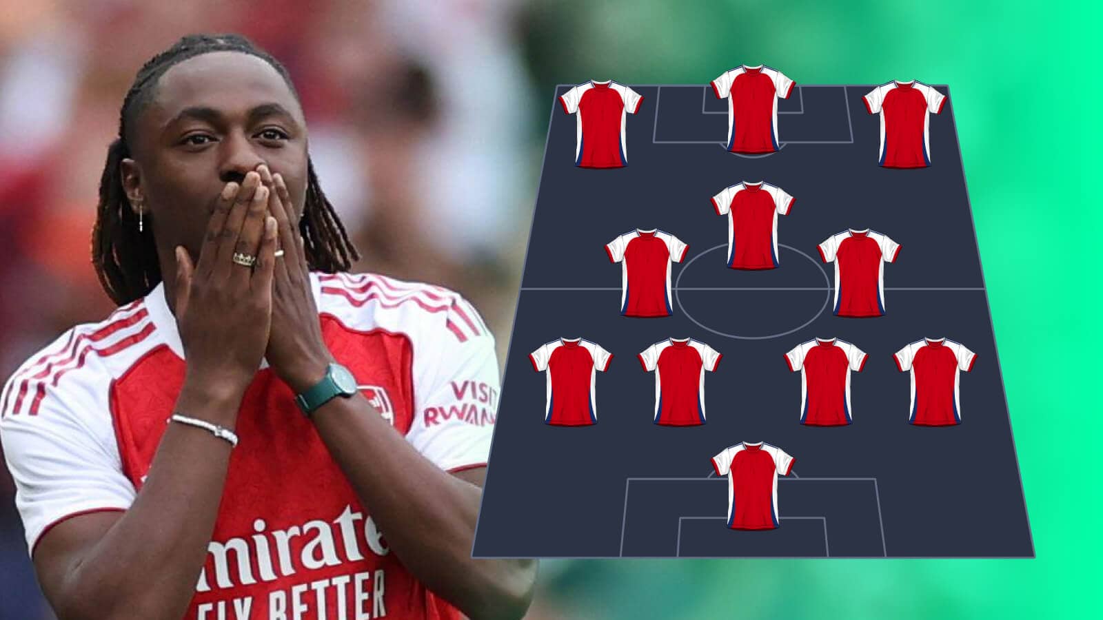 How Eberechi Eze will fit in at Arsenal after £67.5m transfer with four options on cards