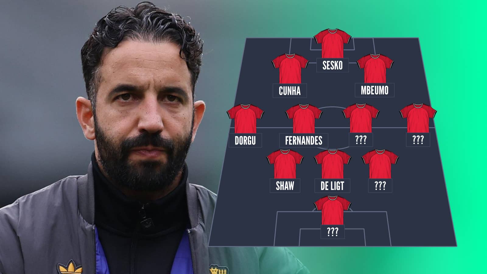 Man Utd: Predicted XI against Sunderland as Ruben Amorim ponders four changes to save job