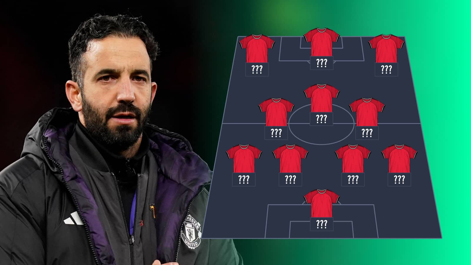 How Man Utd could line-up as Amorim reverts to 4-3-3 formation vs ...