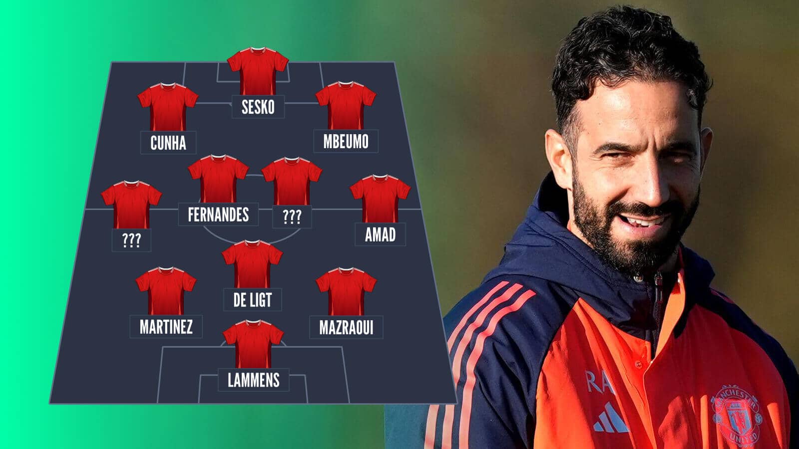 The revamped Man Utd lineup after dream January transfer window as new ...