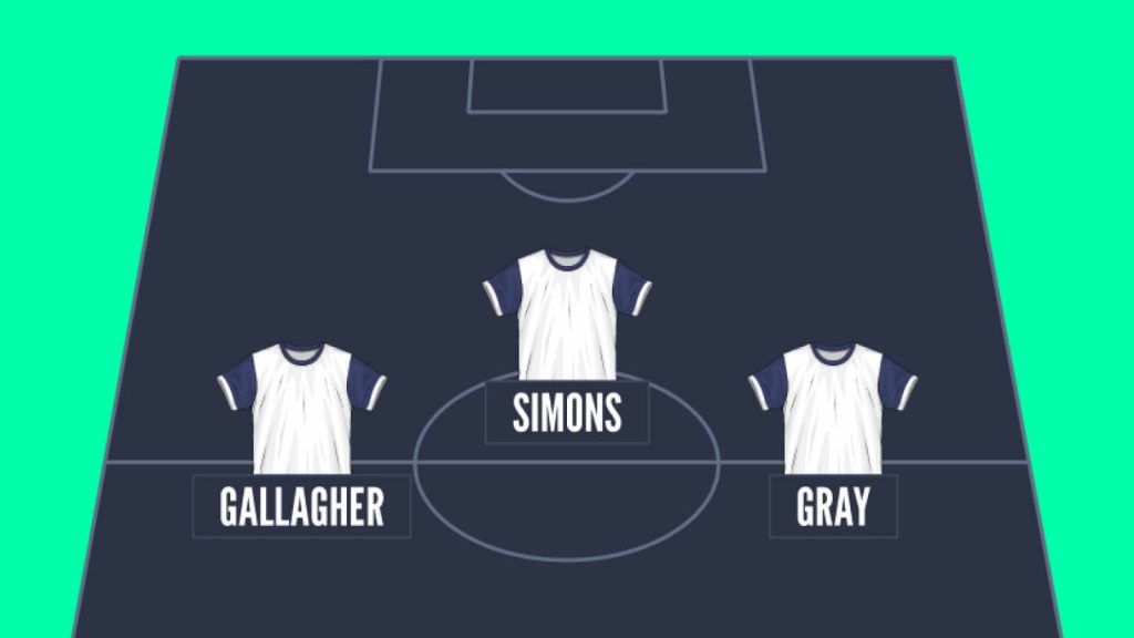 Four ways Tottenham could line up with Conor Gallagher revealed as Xavi ...